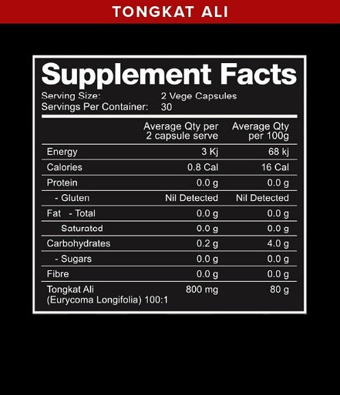 PACK NUTRITION TEST BOOSTER COLLECTOR'S BOX — Bay Supplements